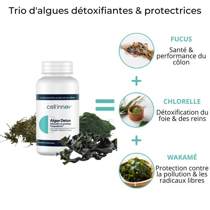 Algae Detox - Cell'innov